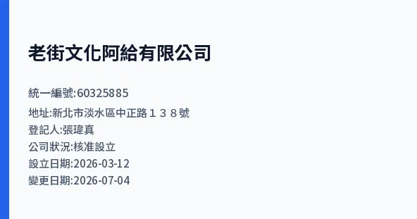 老街文化阿給有限公司的照片-統編 60325885(新北市) 公司登記資料與營業項目詳細圖表