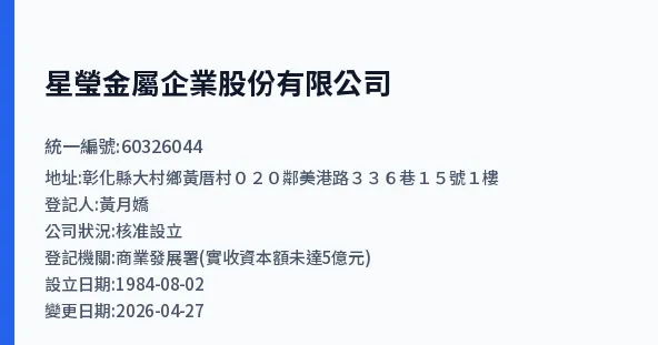 星瑩金屬企業股份有限公司的照片-統編 60326044(彰化縣) 公司登記資料與營業項目詳細圖表