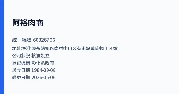 阿裕肉商的照片-統編 60326706(彰化縣) 公司登記資料與營業項目詳細圖表