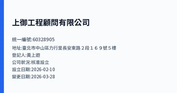 上御工程顧問有限公司的照片-統編 60328905(臺北市) 公司登記資料與營業項目詳細圖表