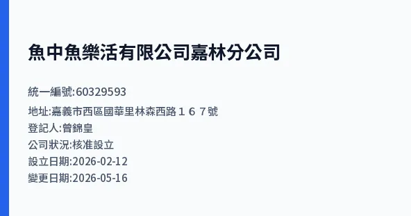 魚中魚樂活有限公司嘉林分公司的照片-統編 60329593(嘉義市) 公司登記資料與營業項目詳細圖表