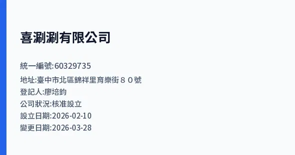 喜涮涮有限公司的照片-統編 60329735(臺中市) 公司登記資料與營業項目詳細圖表