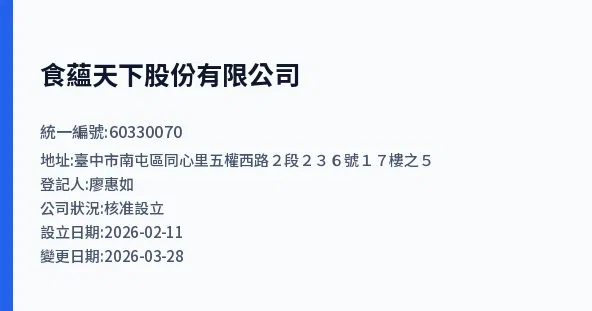 食蘊天下股份有限公司的照片-統編 60330070(臺中市) 公司登記資料與營業項目詳細圖表