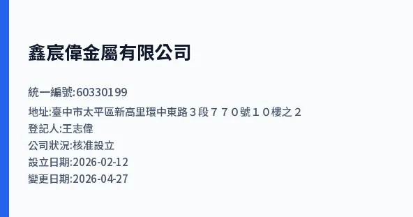 鑫宸偉金屬有限公司的照片-統編 60330199(臺中市) 公司登記資料與營業項目詳細圖表