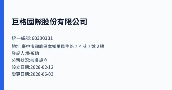 巨格國際股份有限公司的照片-統編 60330331(臺中市) 公司登記資料與營業項目詳細圖表