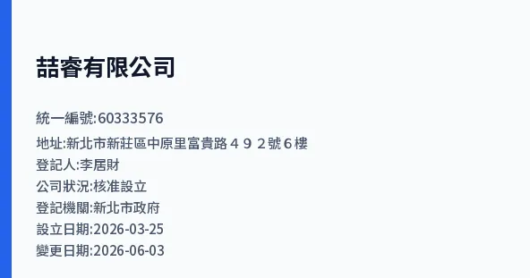 喆睿有限公司的照片-統編 60333576(新北市) 公司登記資料與營業項目詳細圖表