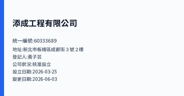 添成工程有限公司的照片-統編 60333689(新北市) 公司登記資料與營業項目詳細圖表