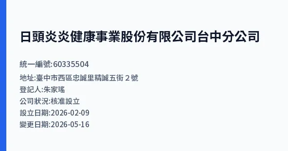 日頭炎炎健康事業股份有限公司台中分公司的照片-統編 60335504(臺中市) 公司登記資料與營業項目詳細圖表