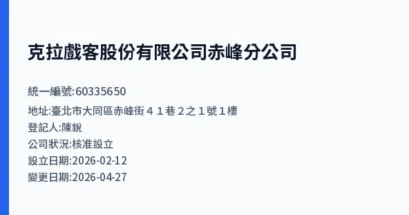 克拉戲客股份有限公司赤峰分公司的照片-統編 60335650(臺北市) 公司登記資料與營業項目詳細圖表
