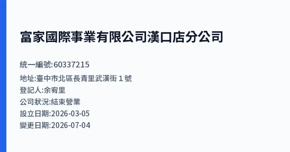 富家國際事業有限公司漢口店分公司的照片-統編 60337215(臺中市) 公司登記資料與營業項目詳細圖表