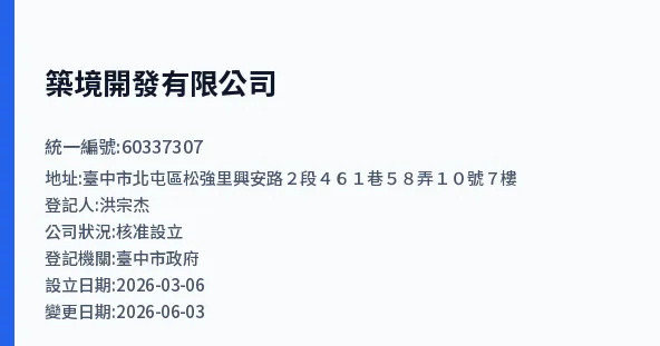 築境開發有限公司的照片-統編 60337307(臺中市) 公司登記資料與營業項目詳細圖表