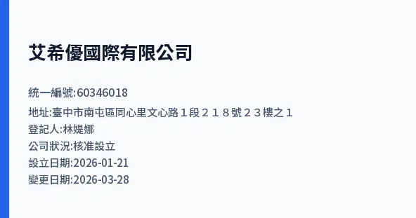 艾希優國際有限公司的照片-統編 60346018(臺中市) 公司登記資料與營業項目詳細圖表