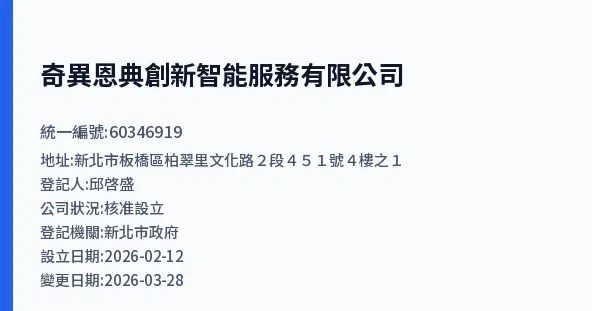 奇異恩典創新智能服務有限公司的照片-統編 60346919(新北市) 公司登記資料與營業項目詳細圖表