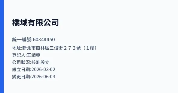 橋域有限公司的照片-統編 60348450(新北市) 公司登記資料與營業項目詳細圖表
