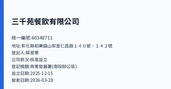 三千苑餐飲有限公司的照片-統編 60348711(彰化縣) 公司登記資料與營業項目詳細圖表