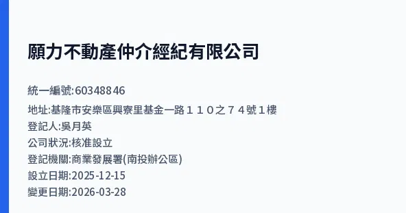 願力不動產仲介經紀有限公司的照片-統編 60348846(基隆市) 公司登記資料與營業項目詳細圖表