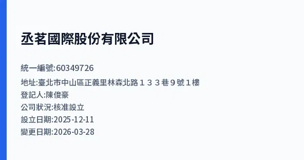 丞茗國際股份有限公司的照片-統編 60349726(臺北市) 公司登記資料與營業項目詳細圖表