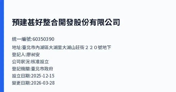 預建甚好整合開發股份有限公司的照片-統編 60350390(臺北市) 公司登記資料與營業項目詳細圖表