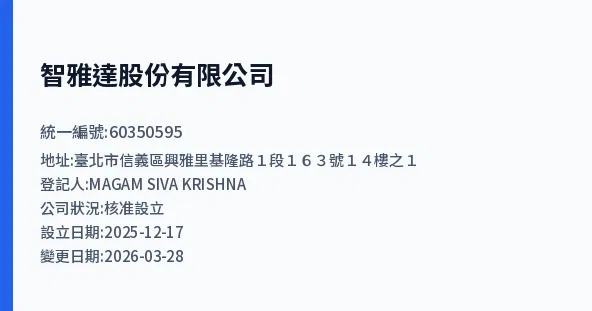 智雅達股份有限公司的照片-統編 60350595(臺北市) 公司登記資料與營業項目詳細圖表