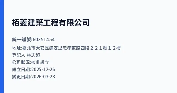 栢菱建築工程有限公司的照片-統編 60351454(臺北市) 公司登記資料與營業項目詳細圖表