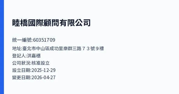 睦橋國際顧問有限公司的照片-統編 60351709(臺北市) 公司登記資料與營業項目詳細圖表