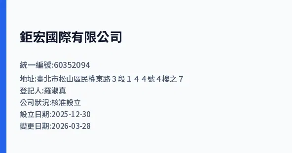鉅宏國際有限公司的照片-統編 60352094(臺北市) 公司登記資料與營業項目詳細圖表