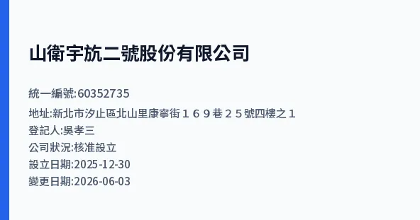 山衛宇斻二號股份有限公司的照片-統編 60352735(新北市) 公司登記資料與營業項目詳細圖表