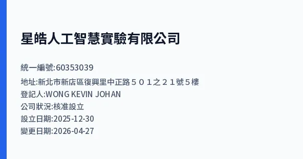 星皓人工智慧實驗有限公司的照片-統編 60353039(新北市) 公司登記資料與營業項目詳細圖表