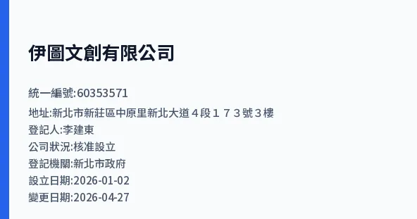 伊圖文創有限公司的照片-統編 60353571(新北市) 公司登記資料與營業項目詳細圖表