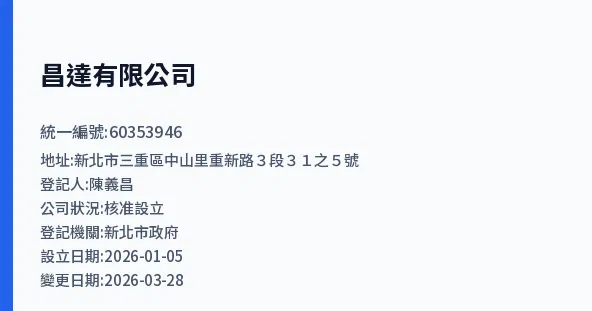 昌達有限公司的照片-統編 60353946(新北市) 公司登記資料與營業項目詳細圖表
