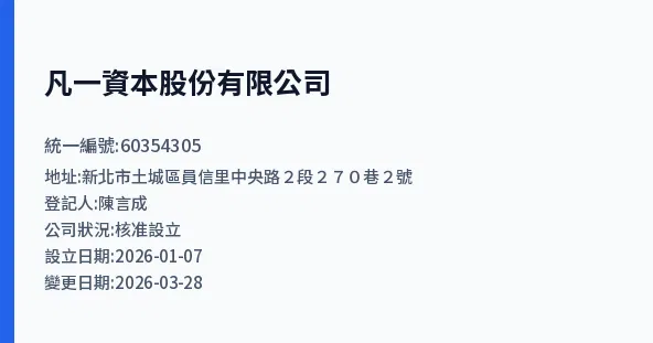 凡一資本股份有限公司的照片-統編 60354305(新北市) 公司登記資料與營業項目詳細圖表