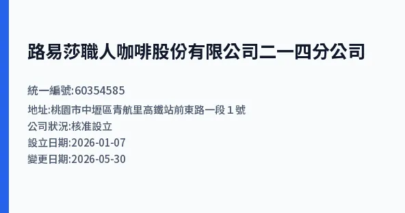 路易莎職人咖啡股份有限公司二一四分公司的照片-統編 60354585(桃園市) 公司登記資料與營業項目詳細圖表