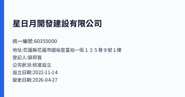 星日月開發建設有限公司的照片-統編 60355000(花蓮縣) 公司登記資料與營業項目詳細圖表