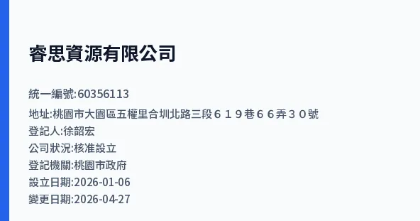 睿思資源有限公司的照片-統編 60356113(桃園市) 公司登記資料與營業項目詳細圖表