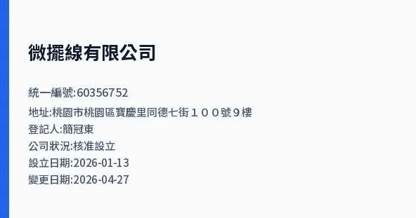 微擺線有限公司的照片-統編 60356752(桃園市) 公司登記資料與營業項目詳細圖表