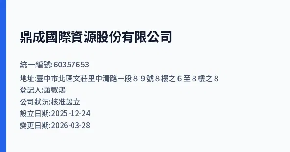 鼎成國際資源股份有限公司的照片-統編 60357653(臺中市) 公司登記資料與營業項目詳細圖表