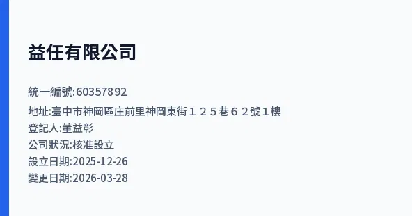 益任有限公司的照片-統編 60357892(臺中市) 公司登記資料與營業項目詳細圖表