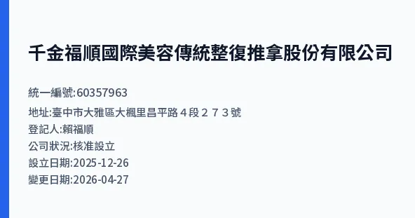 千金福順國際美容傳統整復推拿股份有限公司的照片-統編 60357963(臺中市) 公司登記資料與營業項目詳細圖表