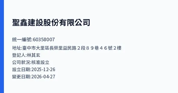 聖鑫建設股份有限公司的照片-統編 60358007(臺中市) 公司登記資料與營業項目詳細圖表