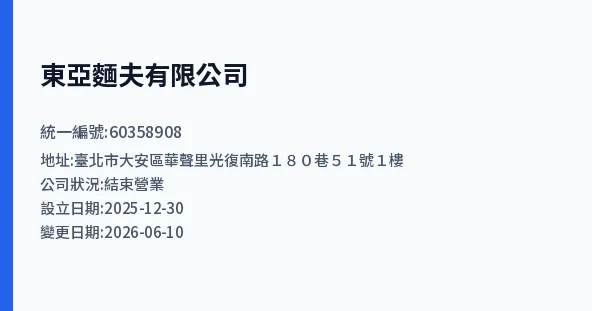 東亞麵夫有限公司的照片-統編 60358908 公司登記資料與營業項目詳細圖表