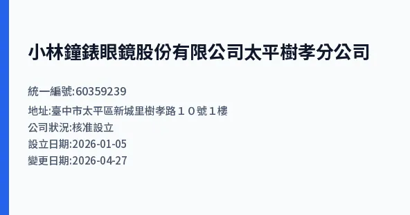小林鐘錶眼鏡股份有限公司太平樹孝分公司的照片-統編 60359239(臺中市) 公司登記資料與營業項目詳細圖表