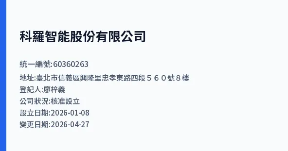 科羅智能股份有限公司的照片-統編 60360263(臺北市) 公司登記資料與營業項目詳細圖表