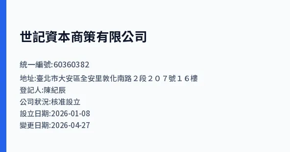 世記資本商策有限公司的照片-統編 60360382(臺北市) 公司登記資料與營業項目詳細圖表