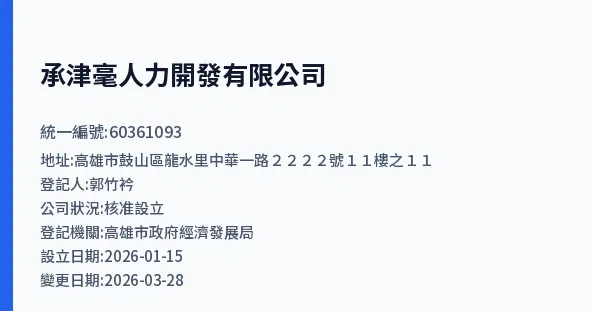 承津毫人力開發有限公司的照片-統編 60361093(高雄市) 公司登記資料與營業項目詳細圖表