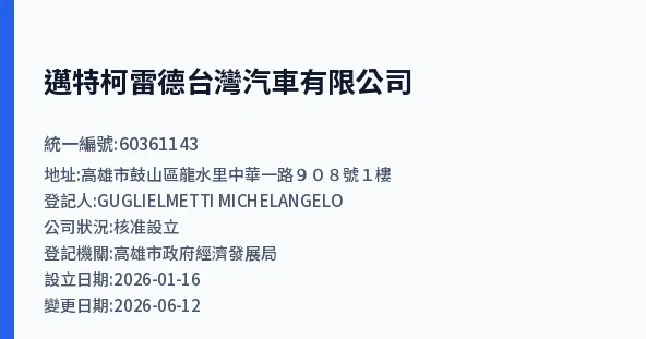 邁特柯雷德台灣汽車有限公司的照片-統編 60361143(高雄市) 公司登記資料與營業項目詳細圖表