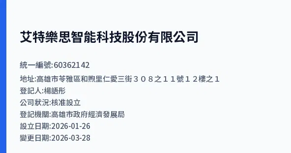 艾特樂思智能科技股份有限公司的照片-統編 60362142(高雄市) 公司登記資料與營業項目詳細圖表