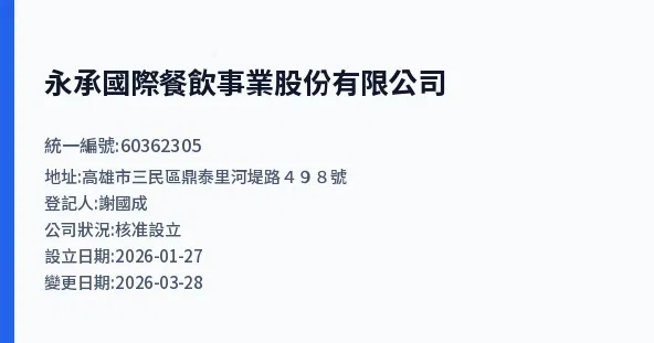 永承國際餐飲事業股份有限公司的照片-統編 60362305(高雄市) 公司登記資料與營業項目詳細圖表