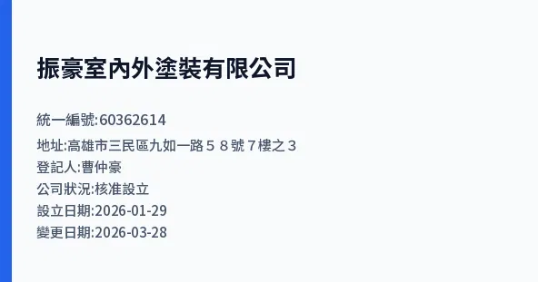 振豪室內外塗裝有限公司的照片-統編 60362614(高雄市) 公司登記資料與營業項目詳細圖表