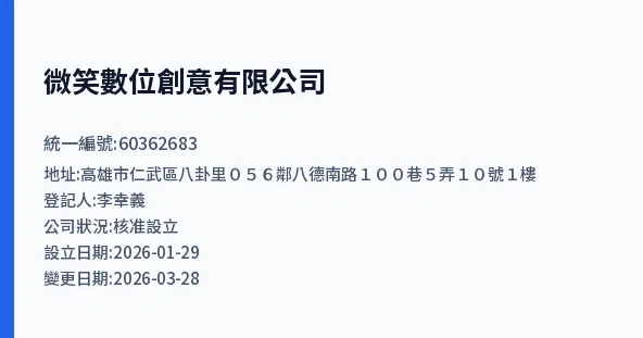 微笑數位創意有限公司的照片-統編 60362683(高雄市) 公司登記資料與營業項目詳細圖表