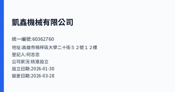 凱鑫機械有限公司的照片-統編 60362760(高雄市) 公司登記資料與營業項目詳細圖表